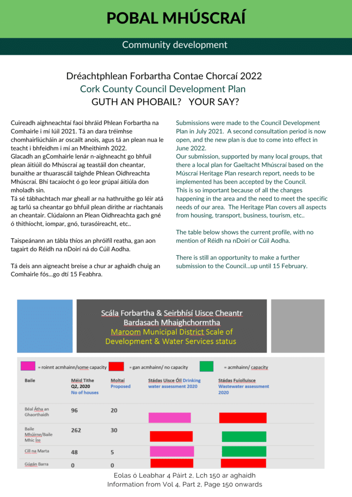 NUACHTLITIR Eanáir - Feabhra 2022 - Comharchumann Forbartha Mhúscraí ...